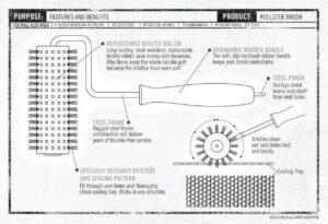 Pallo Rollster Espresso Machine - JoeGlo & Co